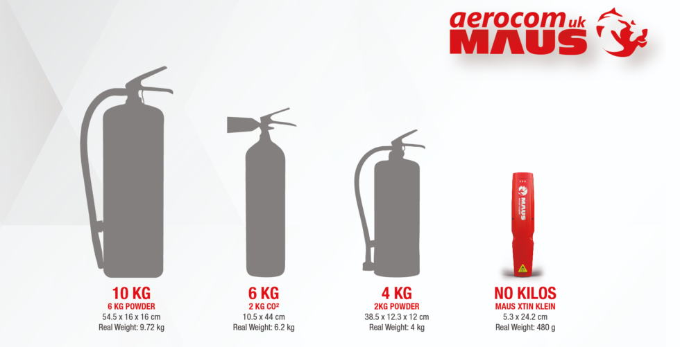 Contact Aerocom UK on 0115 949 3515 - Aerocom UK